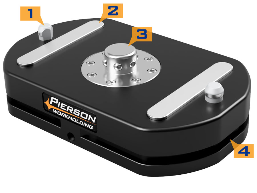 Mini Pallet System – Pierson Workholding