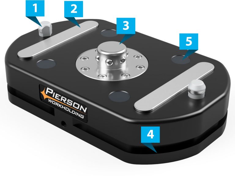 Mini Pallet System – Pierson Workholding
